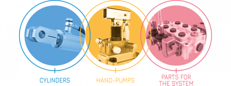 The history, the experience and the numbers of the company - Contarini